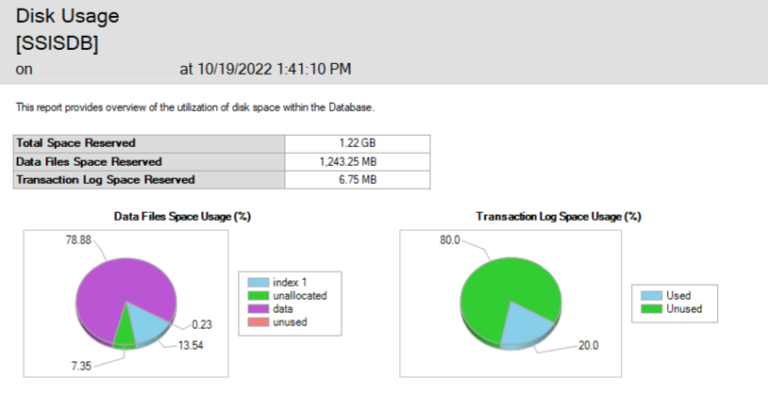 Shrink Database – Love The SQL