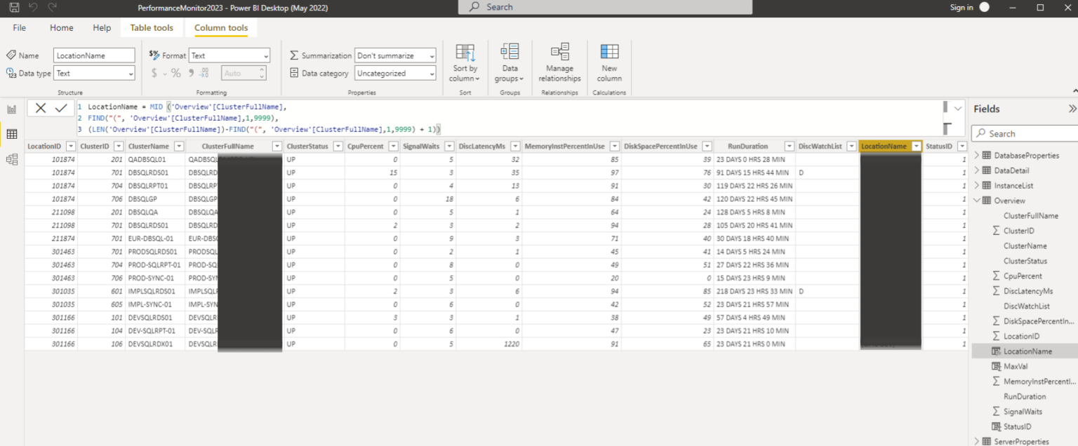 Sql Performance Monitor Bonus Power Bi Dashboard Love The Sql 