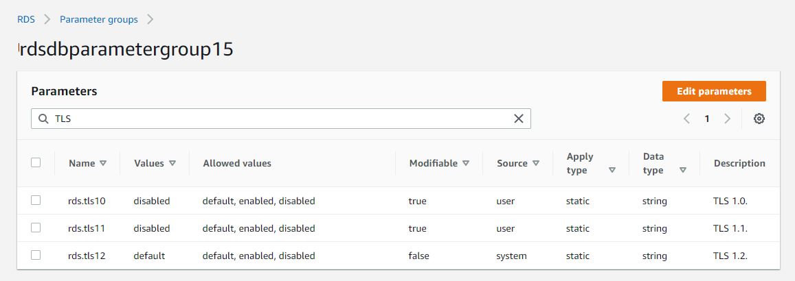 SSRS EMAIL SUBSCRIPTION FOR OFFICE 365 (AWS RDS) – Love The SQL
